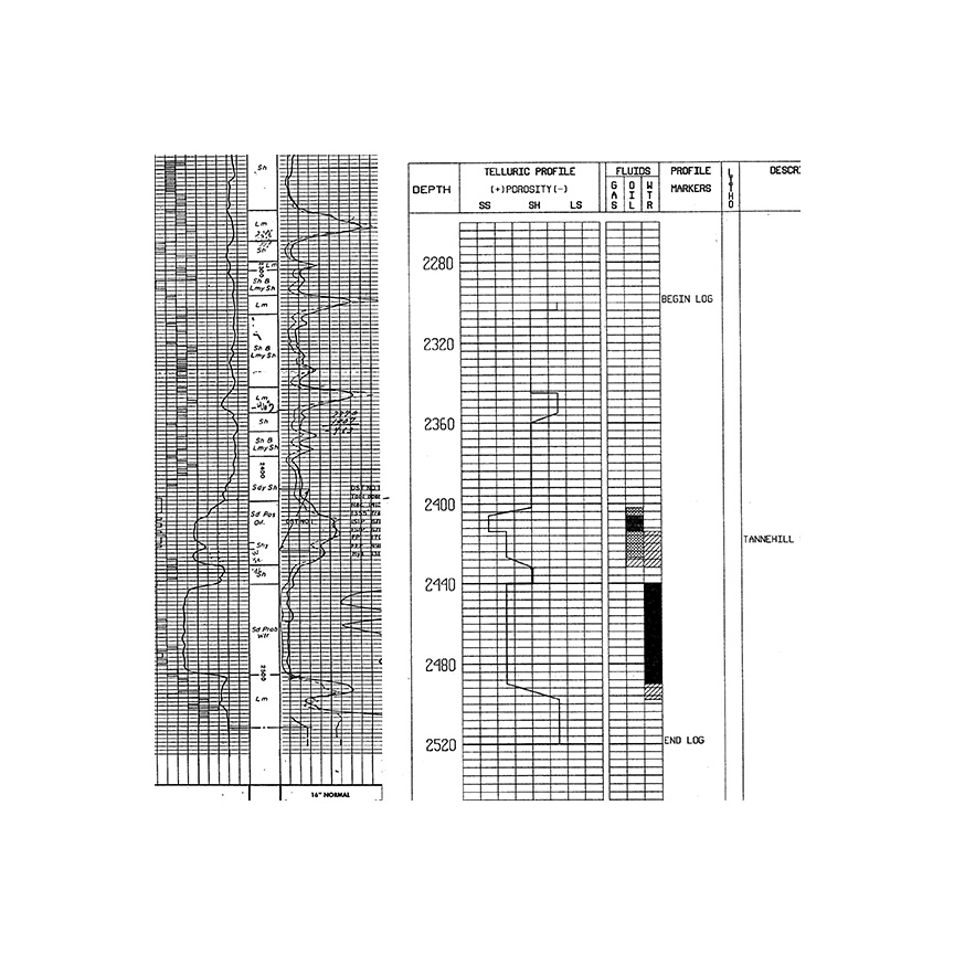 Telluric Technologies, LTD – Geophysical company servicing the oil, gas ...